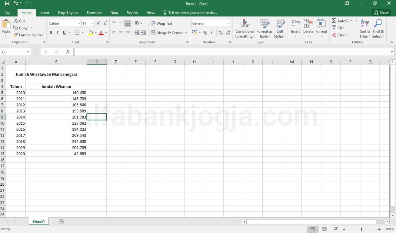Cara Mengubah Data Menjadi Grafik di Excel - Alfabank Yogyakarta